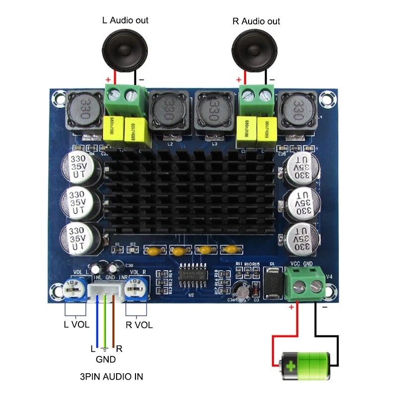 กทม.พร้อมส่งTPA3116D2 TPA3116 Dual Channel Stereo High Power Digital Audio Power Amplifier Board ...