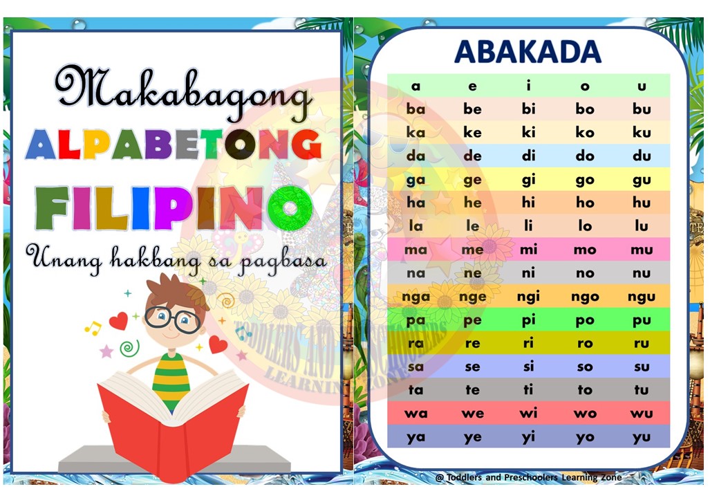 ABAKADA | MAKABAGONG ALPABETONG FILIPINO | LAMINATED | Lazada PH