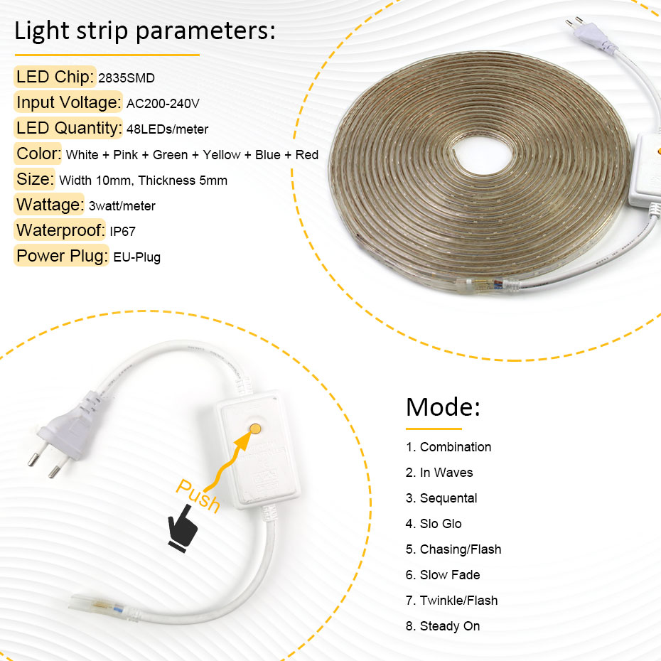 Dreamcolor Waterproof Led Strip Smd2835 220v 1m/5m/10m/15m/20m/25m/30m ...