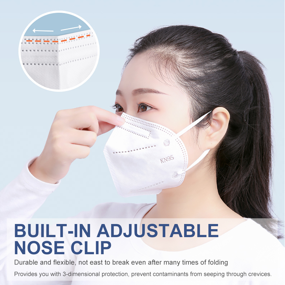 Cofoe KN95หน้ากาก4ชั้นหน้ากากป้องกันแบบใช้ซ้ำได้กันฝุ่นป้องกันหมอกป้องกันไวรัสหน้ากากป้องกันฝุ่น ...