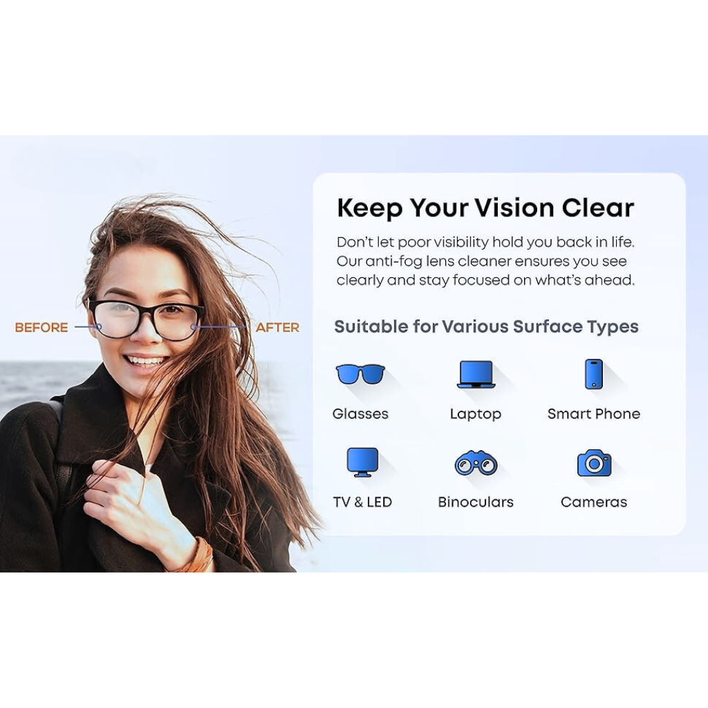1 Pcs Clear Blue Lens Cleaner cleaning kit for Eyeglasses, Laptops ...