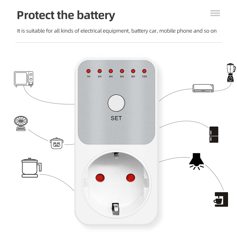 【InnovateWorld】10Hr Countdown Timer Switch Socket Electronic 8 Plug ...