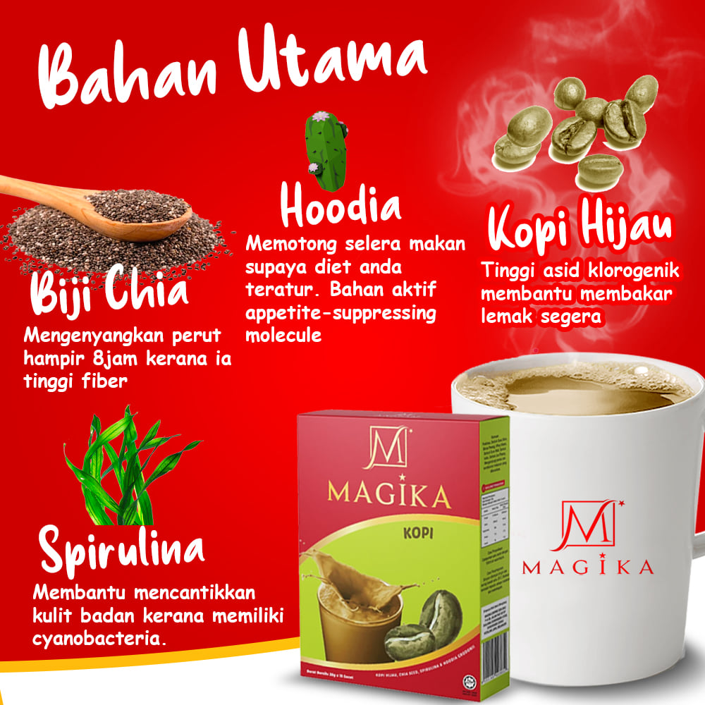 [READY STOCK] MAGIKA COFFEE 100% ORIGINAL HQ | Lazada