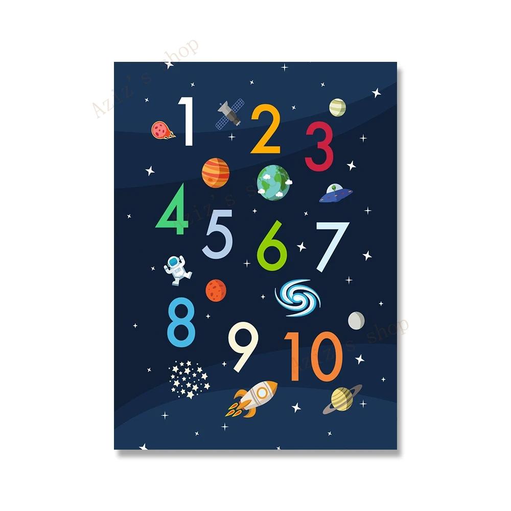 Space-Themed Alphabet & Numbers Wall Art for Nursery, Playroom ...