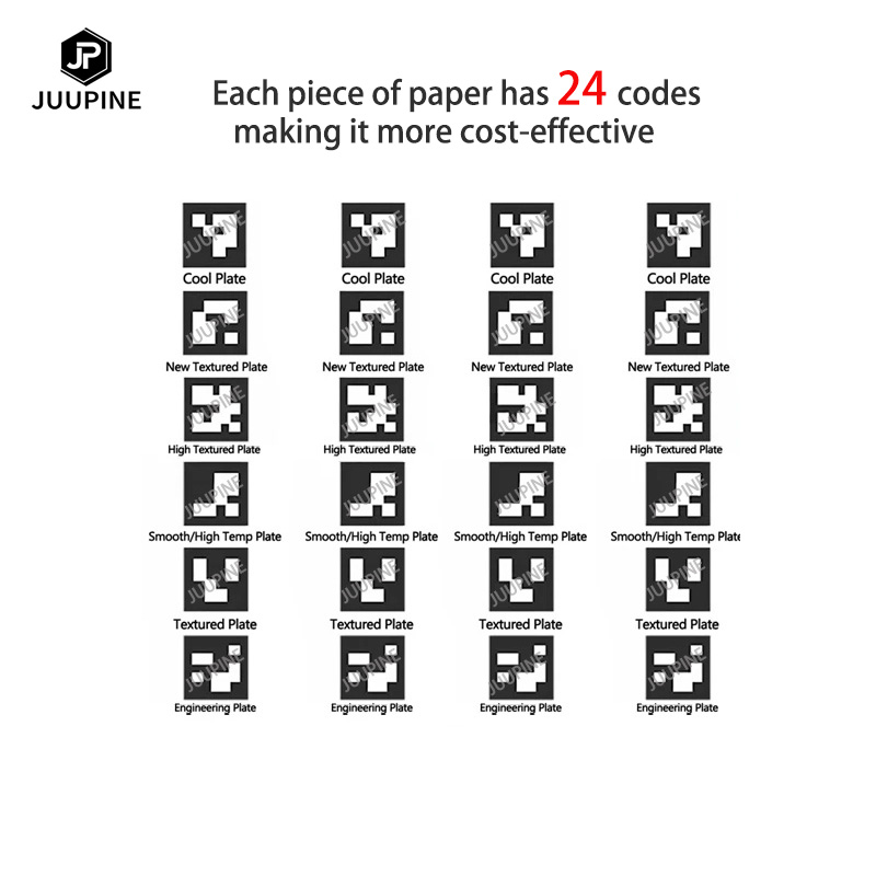 【OneWorldStore】For Bambu Lab X1c Code Bambu Lab X1c Acessories Carbon ...