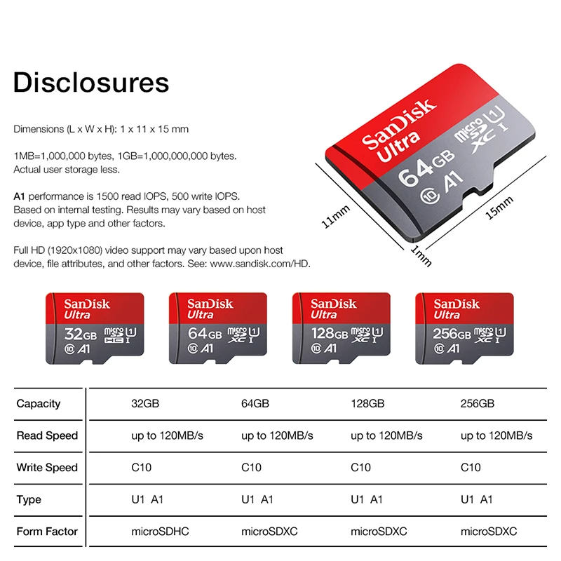 Ultra microsd 128GB 32GB 64GB 256GB A1 Micro SD Card SD TF Flash Card ...