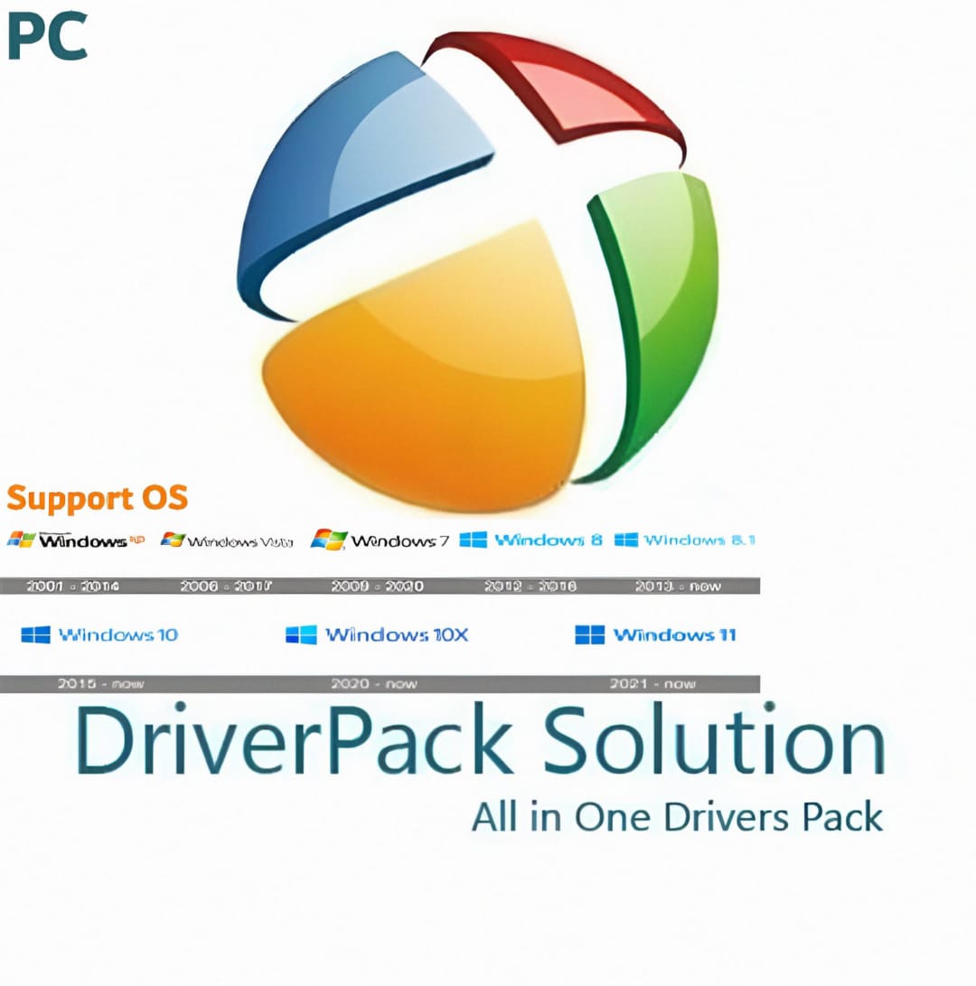 Driver Pack Solution 15.4 Version | Daraz.pk
