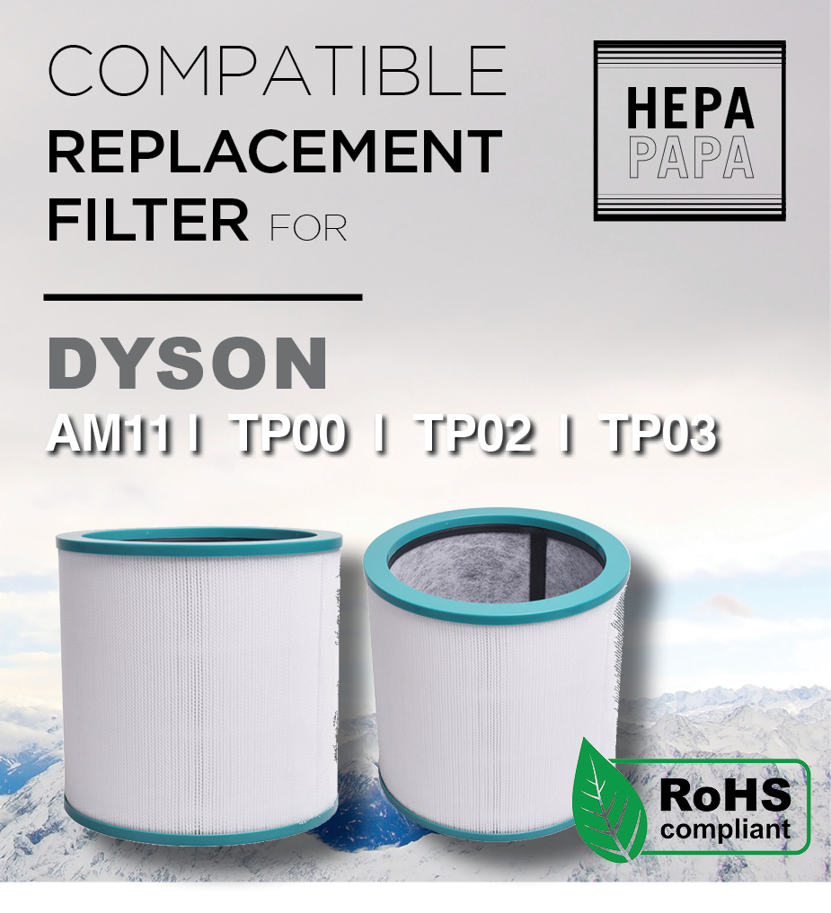 Dyson AM11, TP00, TP01, TP02, TP03, BP01 Compatible Replacement Filter ...