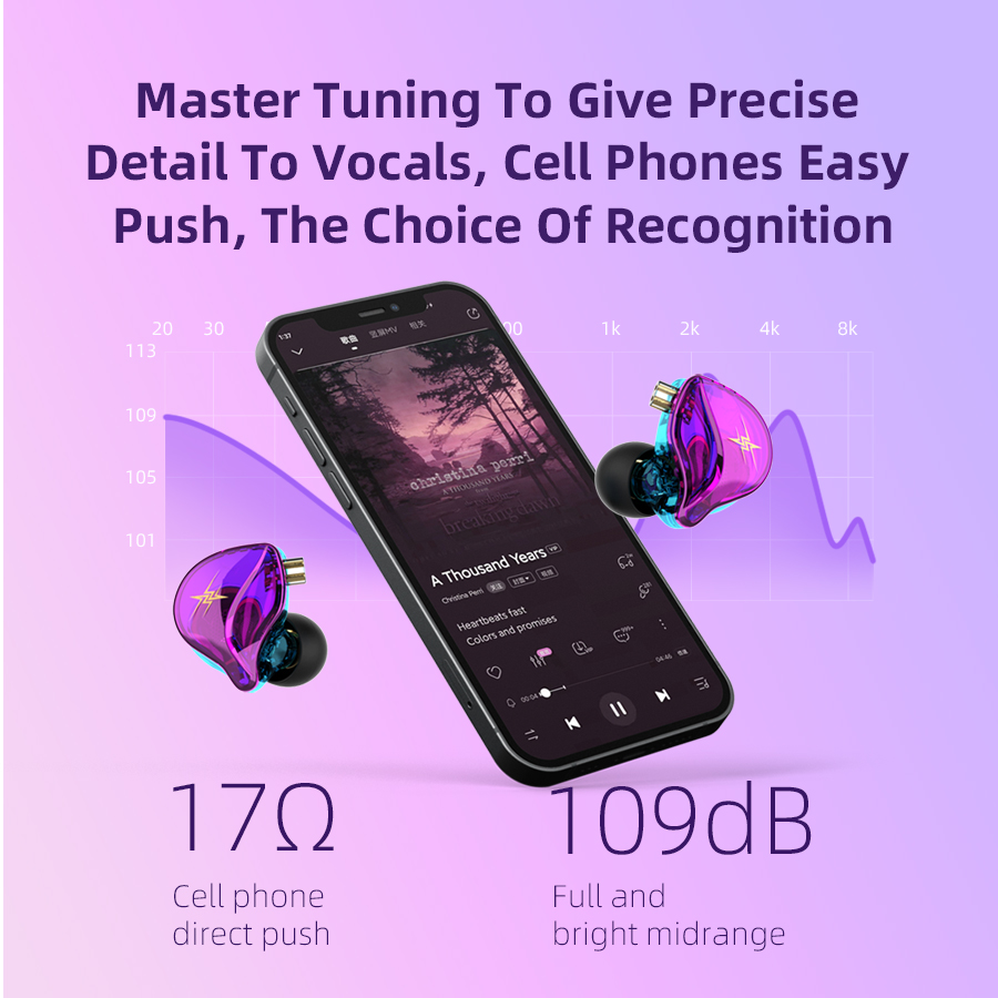【ExpatGoods】Qkz Zxt Edx Pro Monitor In-Ear Dynamic Hifi Bass Earbuds ...