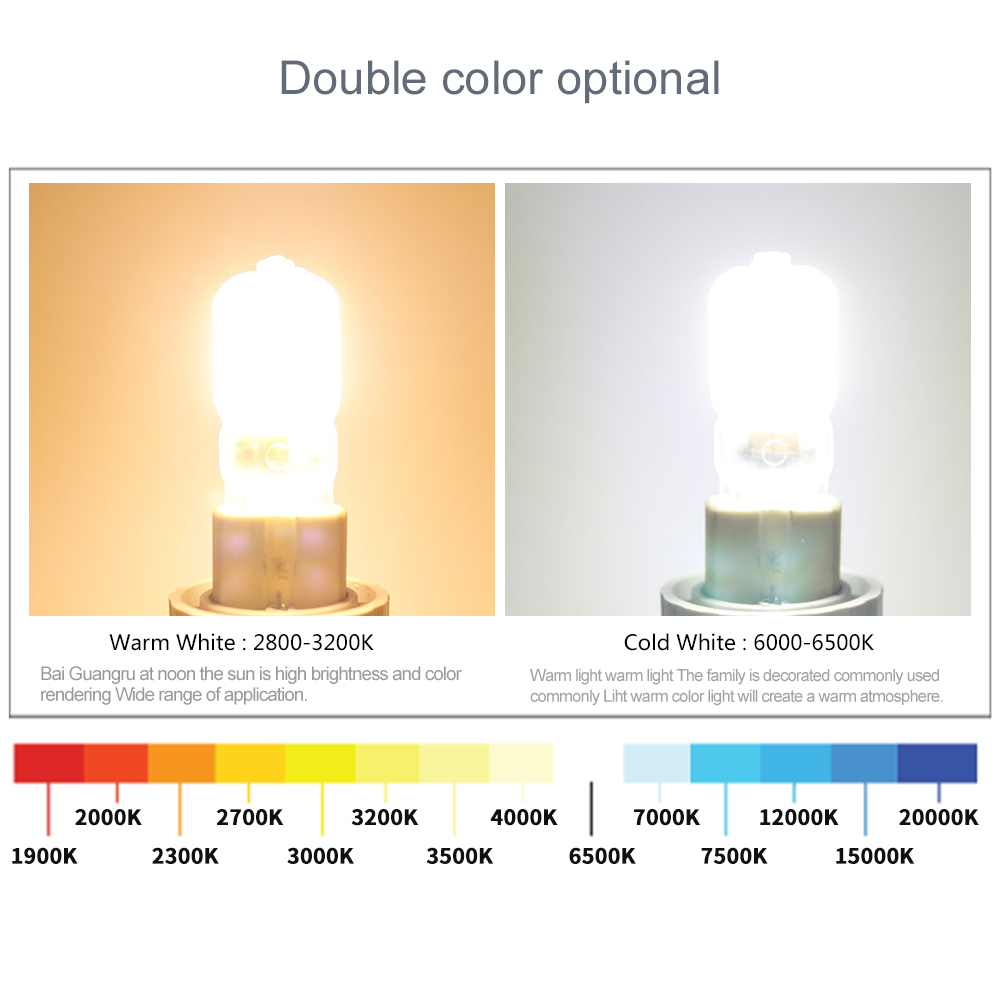 【TopazTrove】MiNi G9 Led Bulb AC 220V 2W Transparent/Milky White ...
