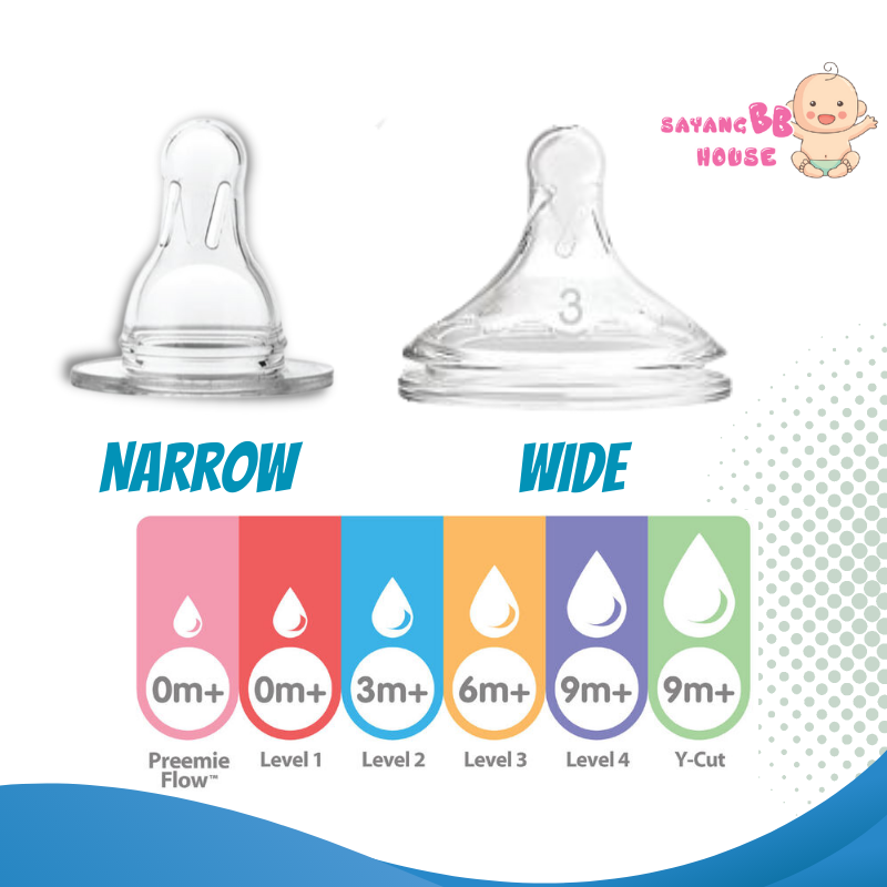 DR. BROWN Level 1 2 3 4 Y CUT Narrows / Wide Neck Teats Nipple 2 PACK ...