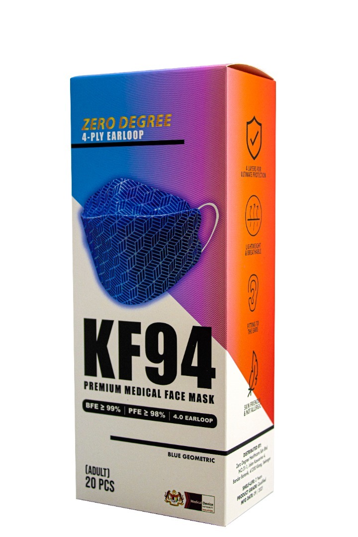 Zero Degree 50pcs Medi 4Ply Dispoable Premium Grade Medical Face Mask 4 ...