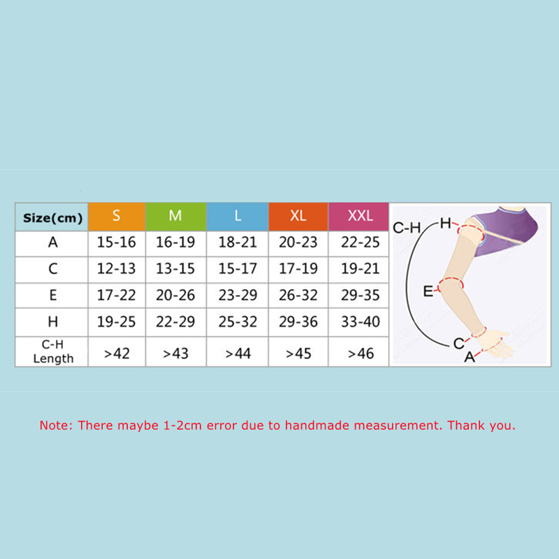 【SmartHorizon】Post Mastectomy Compression Arm Sleeve Elastic Anti ...