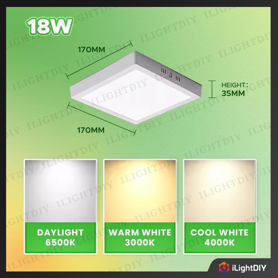 LED SURFACE DOWNLIGHT 18W/24W/30W ROUND/SQUARE SURFACE MOUNTED LED ...