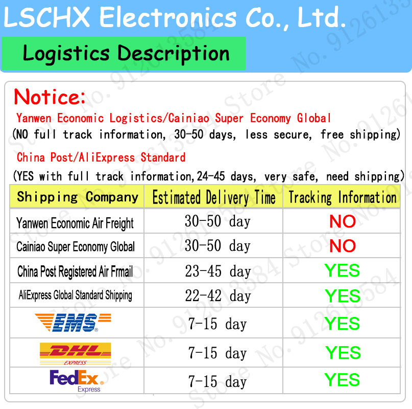 【Prime deal】 5pcs N79E8132AS16 N79E815AT20 N79E814AT20 N79E815AT28 ...