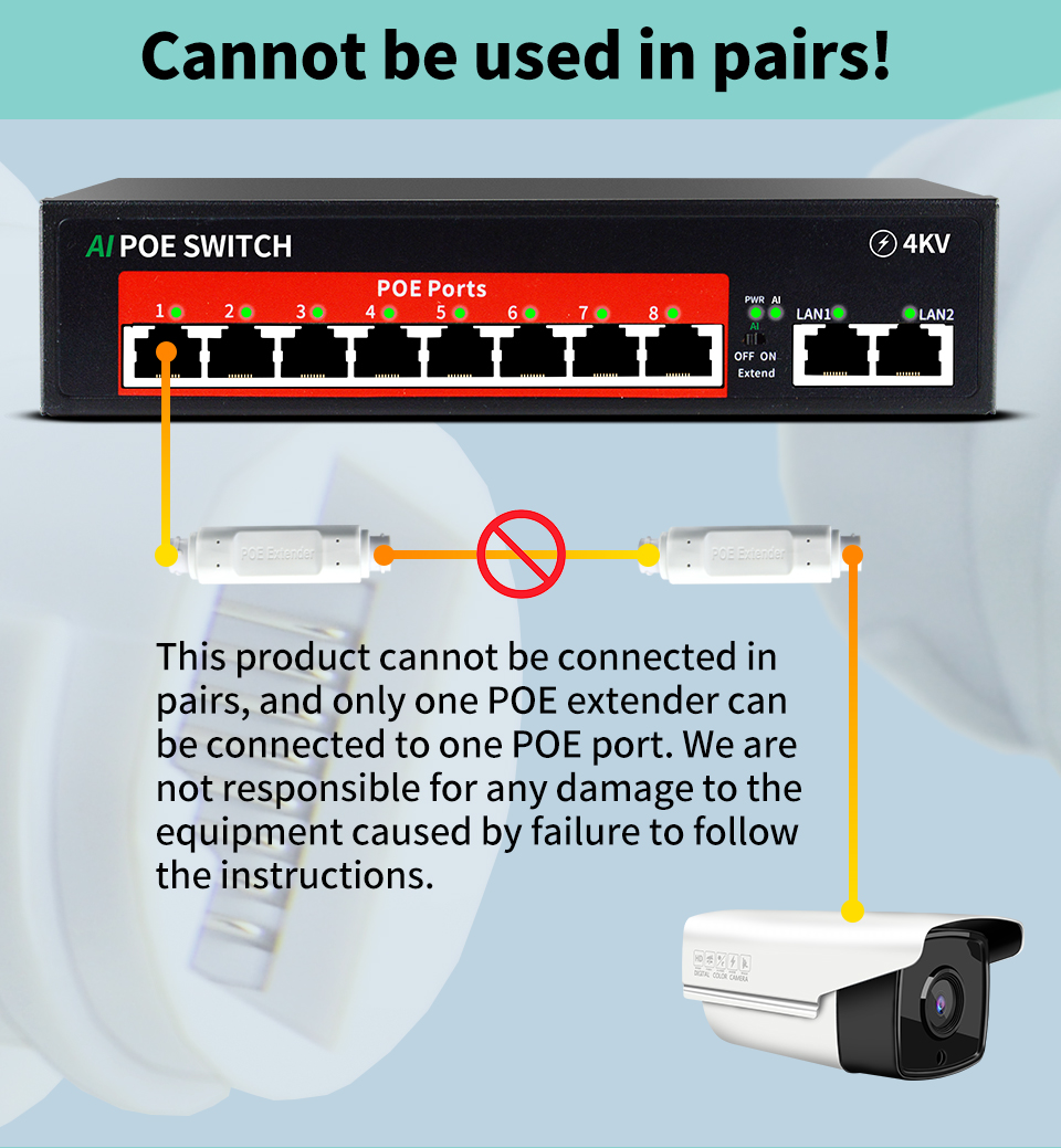 STEAMEMO 1 Port 500 Meters POE POE Extender 100Mbps Active IEEE802.3AF ...