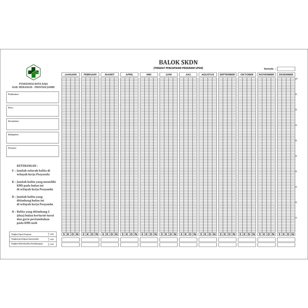 Balok SKDN Posyandu A3+ | Lazada Indonesia