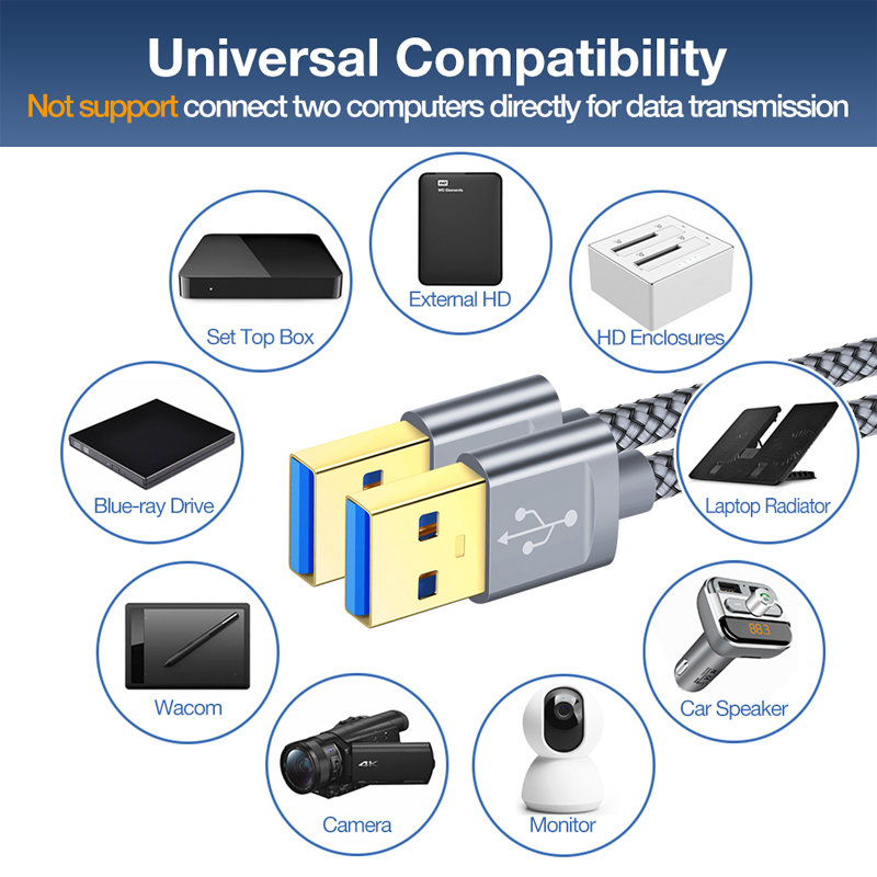 【Special Promotion 】Jsaux USB to USB Extension Cable Type A Male to ...