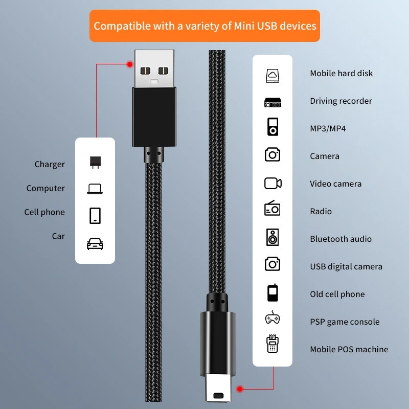 Mini USB Cable Mini USB to USB 2A Fast Data Charger Cable for MP3 MP4 ...