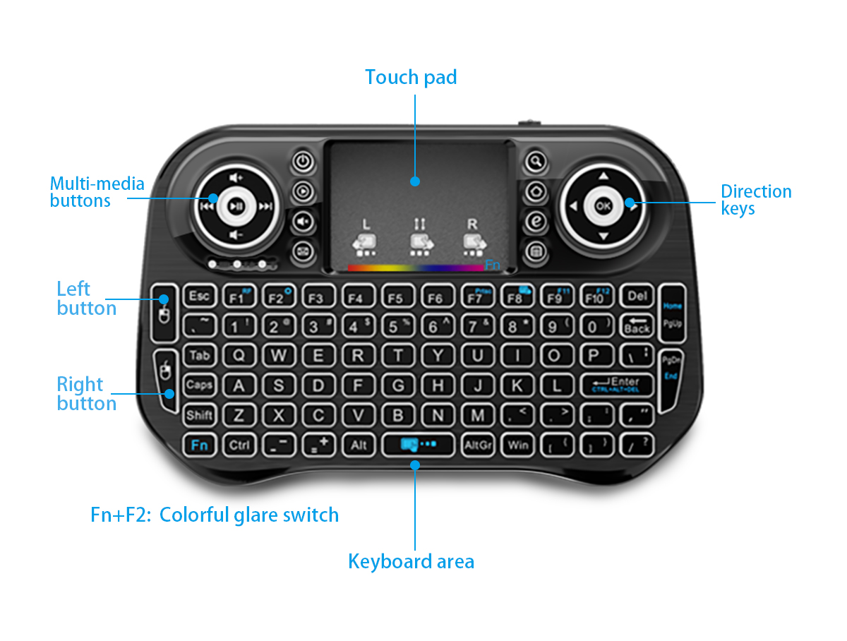 Bluetooth Wireless Mini Keyboard Backlit 2.4G USB English French ...