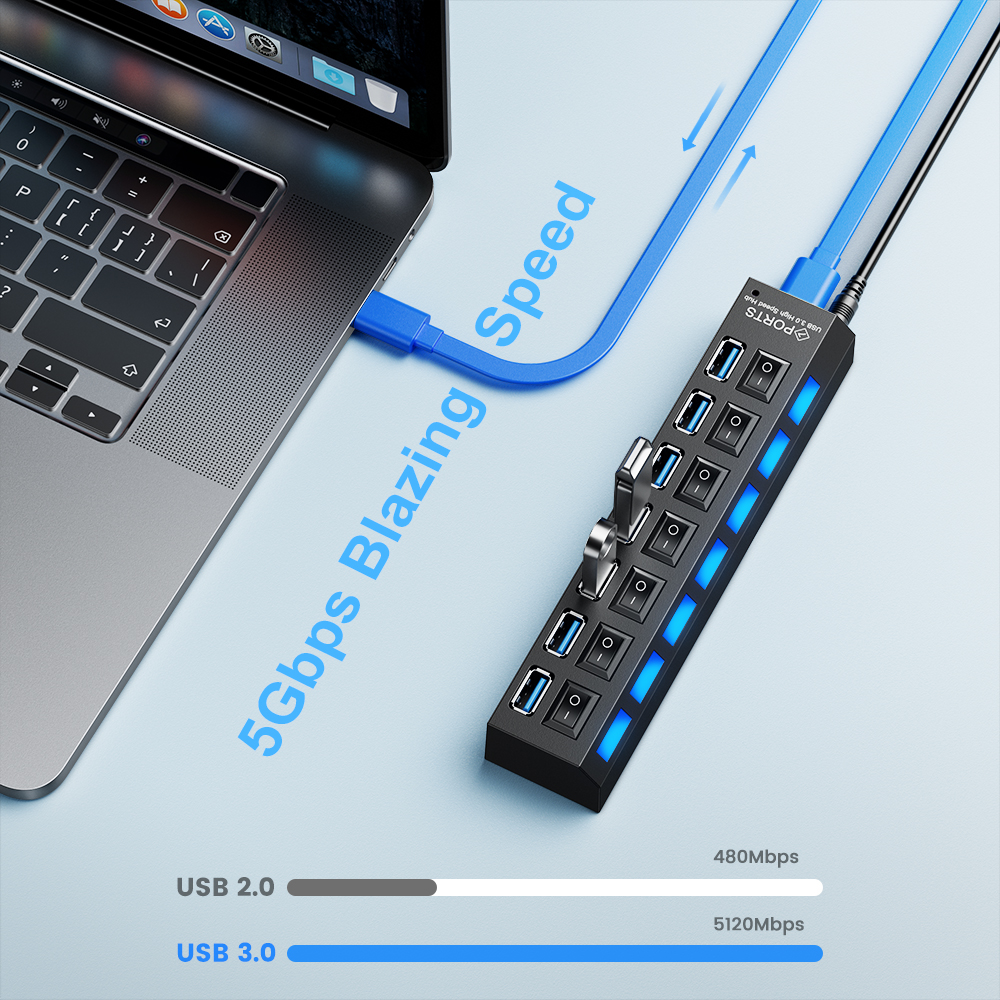 Usb 3.0 Hub 3 0 Hub Multi Usb Splitter 4/7 Port Expander Multiple Usb 2.0 Hab Power Adapter Usb3 ...