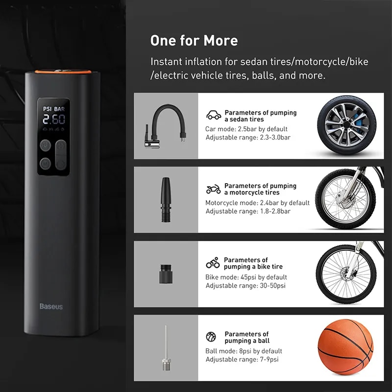 Baseus Mini Car Air Compressor 12V 150PSI Portable Car Tire Inflator ...