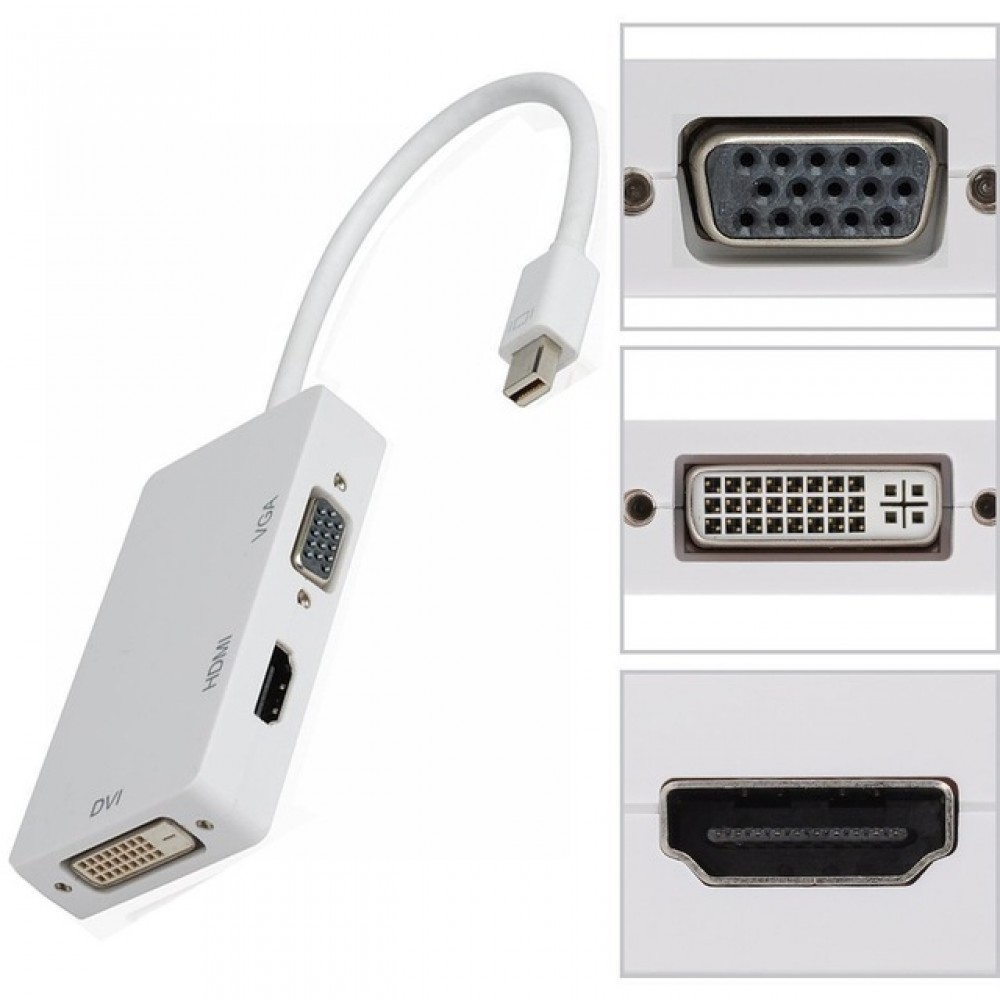 Mini DP Thunderbolt to HDMI VGA and DVI Adapter Plug and Play Solution ...