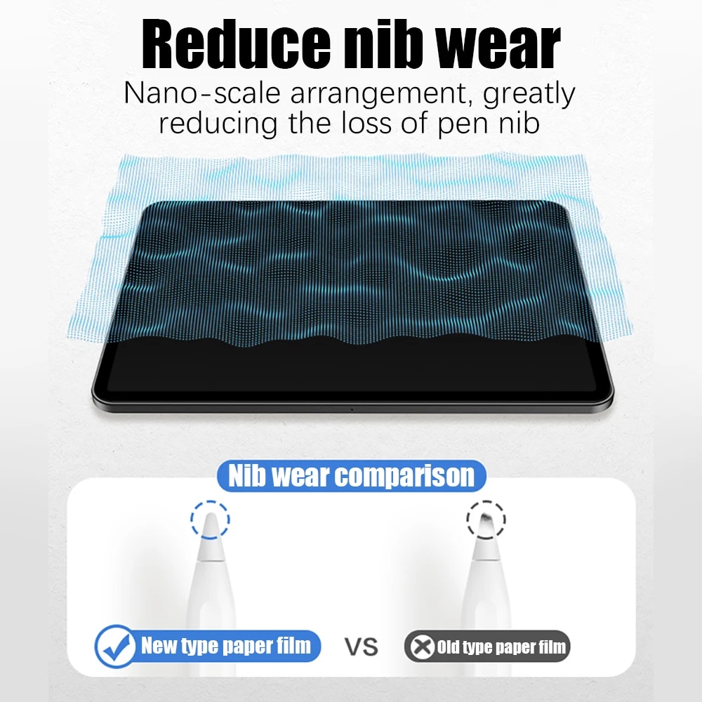 Fashion (3 Packs) Paper Feel Film For Samsung Galaxy Tab S7 11 2020 SM ...