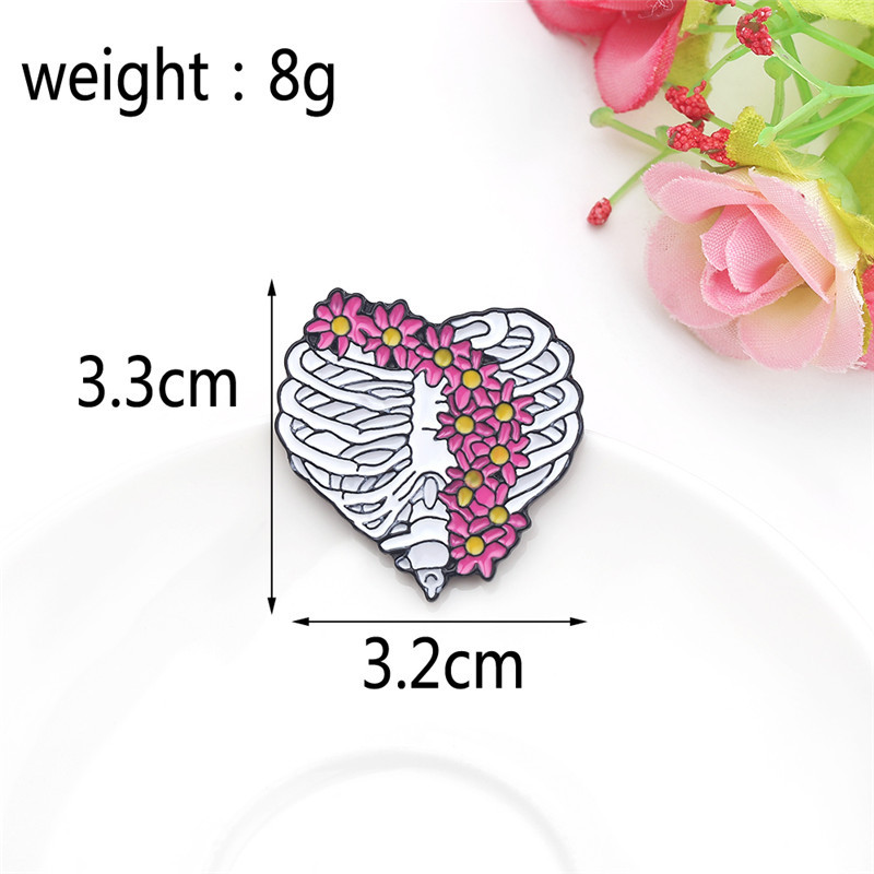 【LKFJ4ORX6S】Human Skeleton Rib Viscera Brain Small Intestin Tissue ...