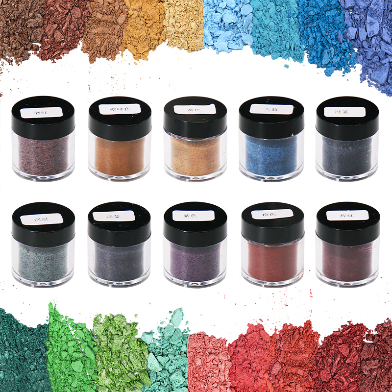 【SkinHorizon】Dye For Clothing Color Dyes Clothes Colorful Paint ...