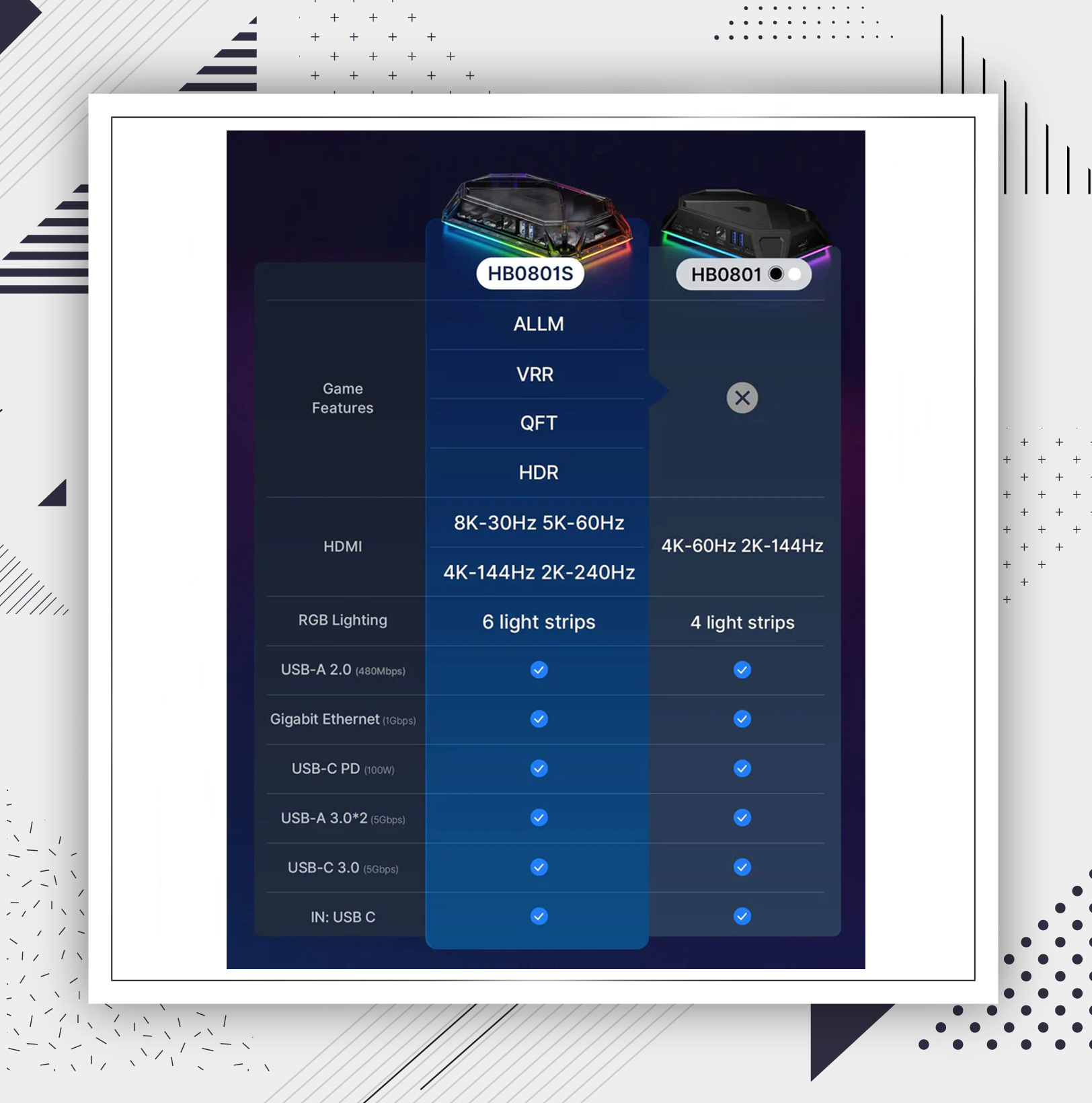 Official JSAUX RGB Docking Station - Transparent Edition for Valve ...