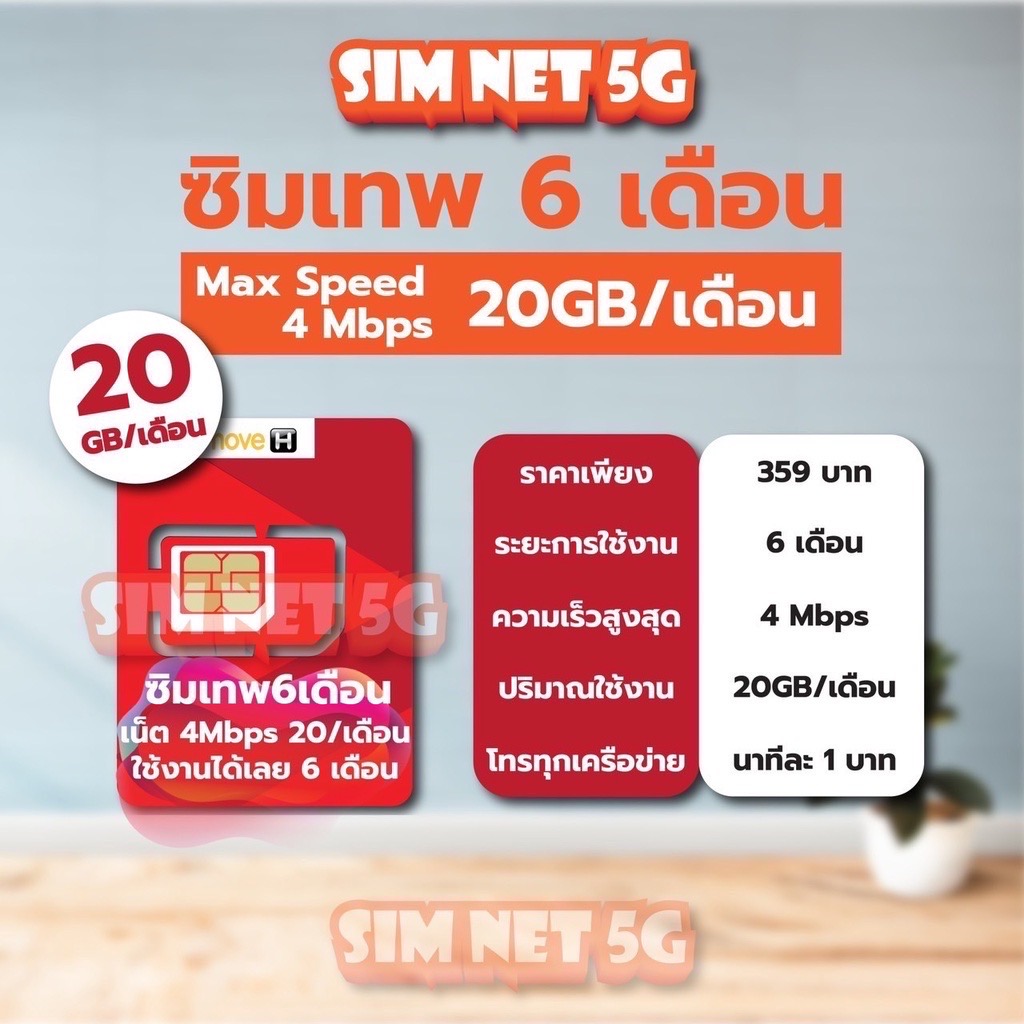 ตัวแทนจำหน่าย ส่งฟรี ซิมเทพ sim เทพ ทรู AIS ดีแทค 4G 5G ซิม รายปี ซิมเนต ซิมรายปี ซิมเน็ต ซิมเทพ ...