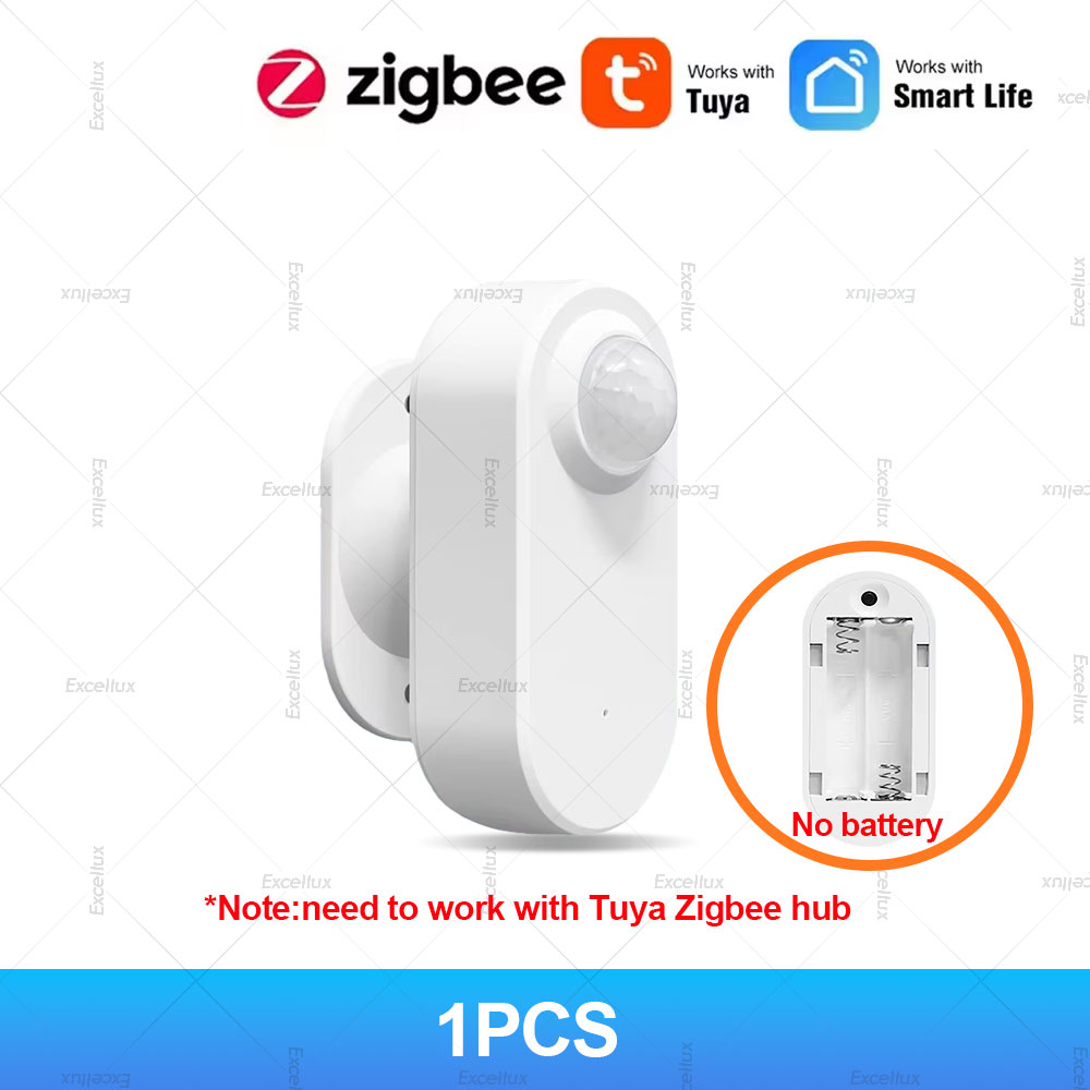 24G Zigbee Human Presence Sensor MmWave Radar With Motion Luminance ...