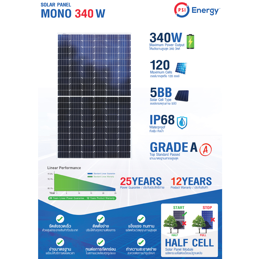 PSI SOLAR CELL แผงโซล่าเซลล์ MONO ขนาด 340W - JeabTech - ThaiPick