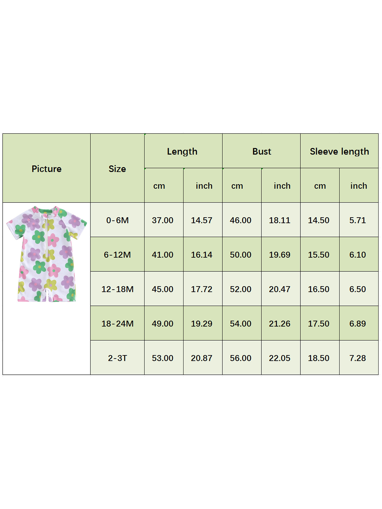 Thorn Tree Baby Girl Swimwear Summer Floral Print Short Sleeves ...