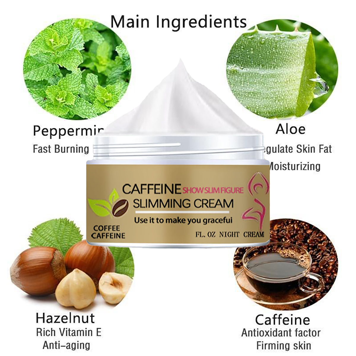Caffeine Green Tea Fat Decomposition Slimming Cream Day and Night ...