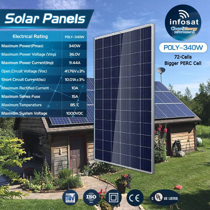 Infosat Solar Panels แผงโซล่าเซลล์ พลังงานแสงอาทิตย์ | Lazada.co.th