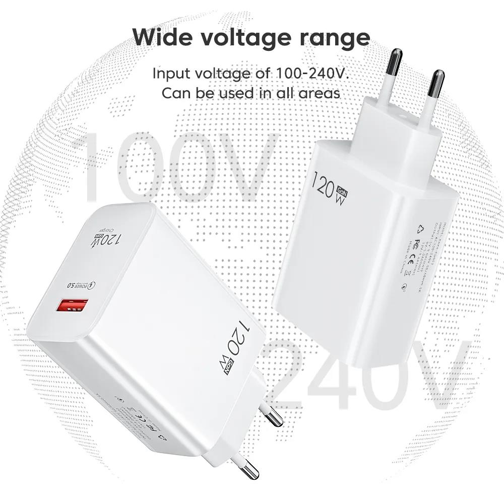 120W USB Charger For Xiaomi 13 12T Pro Redmi Note 12 Turbo Samsung ...