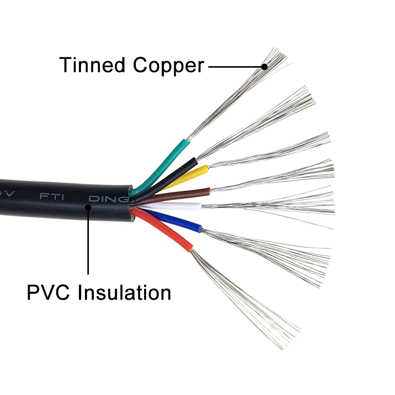 2/5/10/20Meter UL2464 Sheathed Wire 28AWG Tinned Copper Cable 2 3 4 5 6 ...