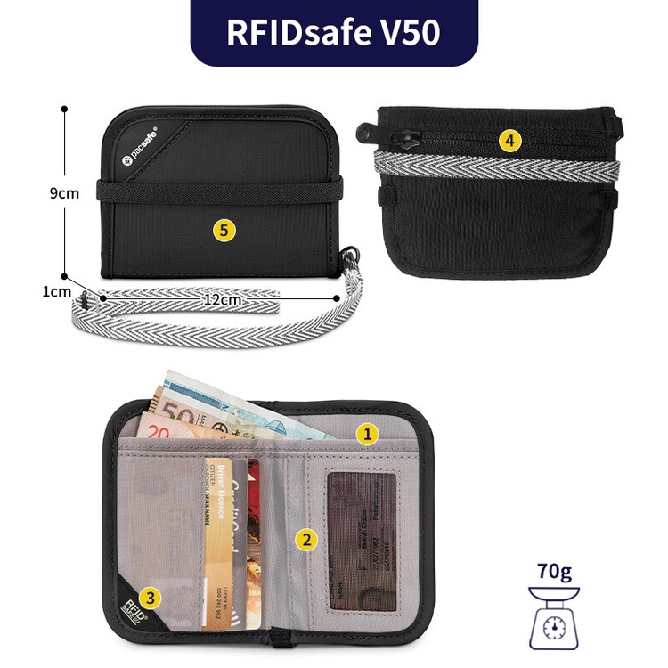 Pacsafe RFIDsafe V50 RFID Blocking Compact Wallet | Lazada