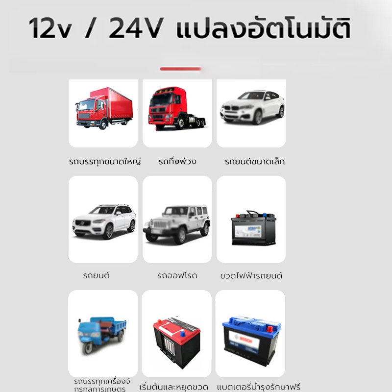 เครื่องชาร์จแบตเตอรี่รถยนต์ 12v24v เครื่องชาร์จแบตเตอรี่ 12v24 220W ชาร์จเต็มใน 5 นาที เครื่อง ...