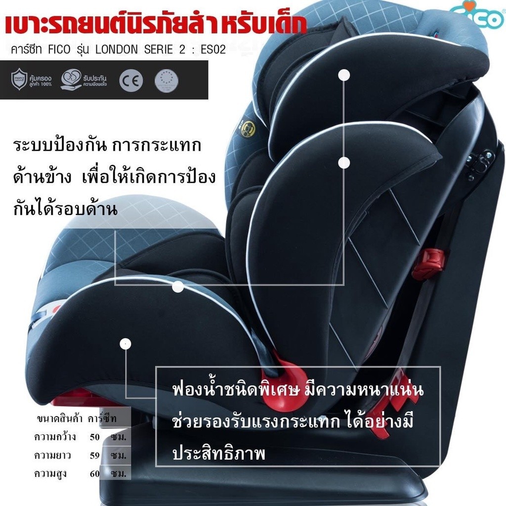 Fico คาร์ซีท รุ่น London Series2 สำหรับเด็ก 9 เดือน - 12 ปี - Mom and ...