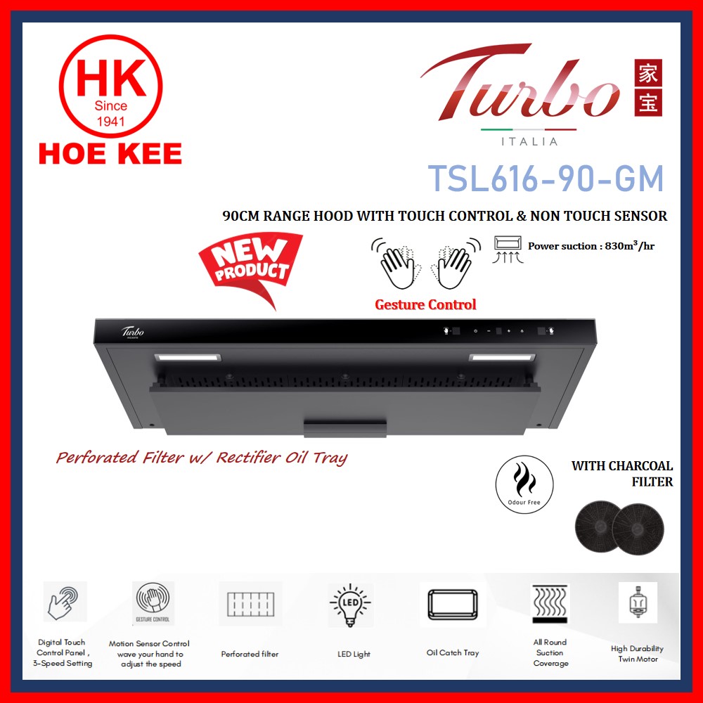 Turbo Incanto TSL616-90 Series Washable Filter Panel w/ Rectifier Oil ...