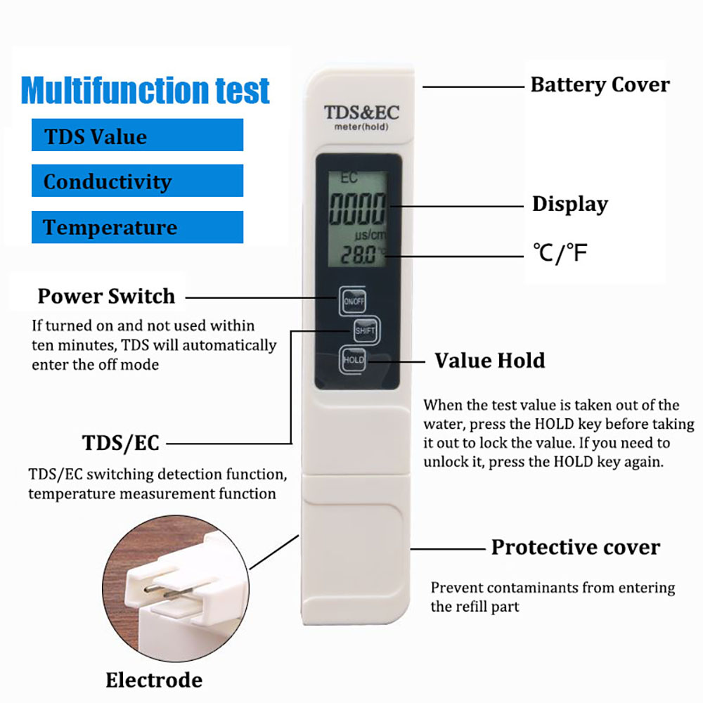 NEW 【Exclusive Discount】TDS/EC Tester Meter Professional TDS EC Meter ...