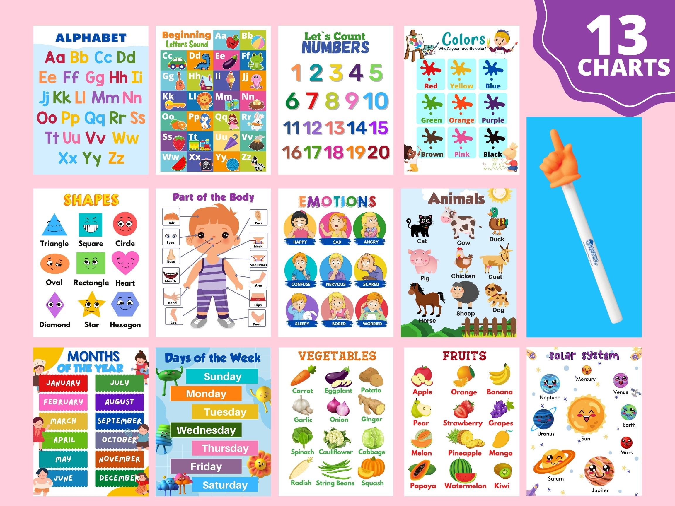 Educational Preschool Kinder Poster Wall Chart Toddlers Learning School ...