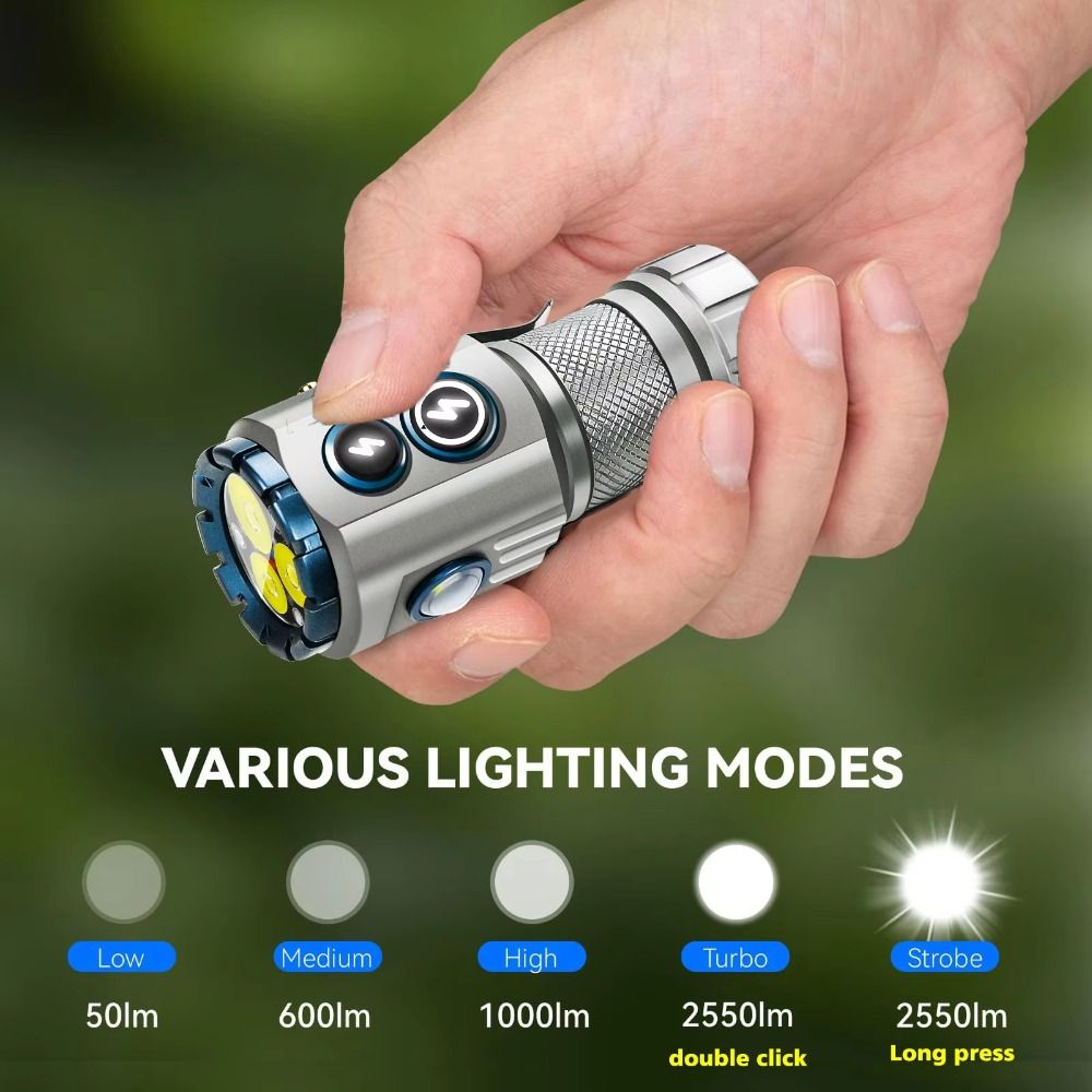 Type-C Rechargeable Multifunctional Design EDC Flashlight Aluminum ...