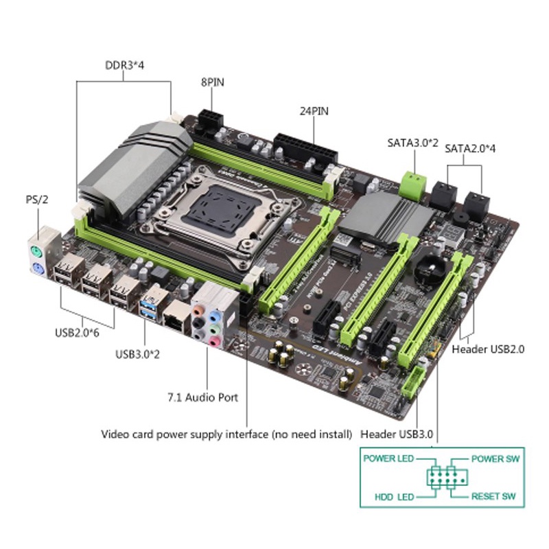 มาเธอร์บอร์ดรุ่น NVME X79,แผงวงจร (NVME M2 + SATA3 + USB3.0 ) ATX ...