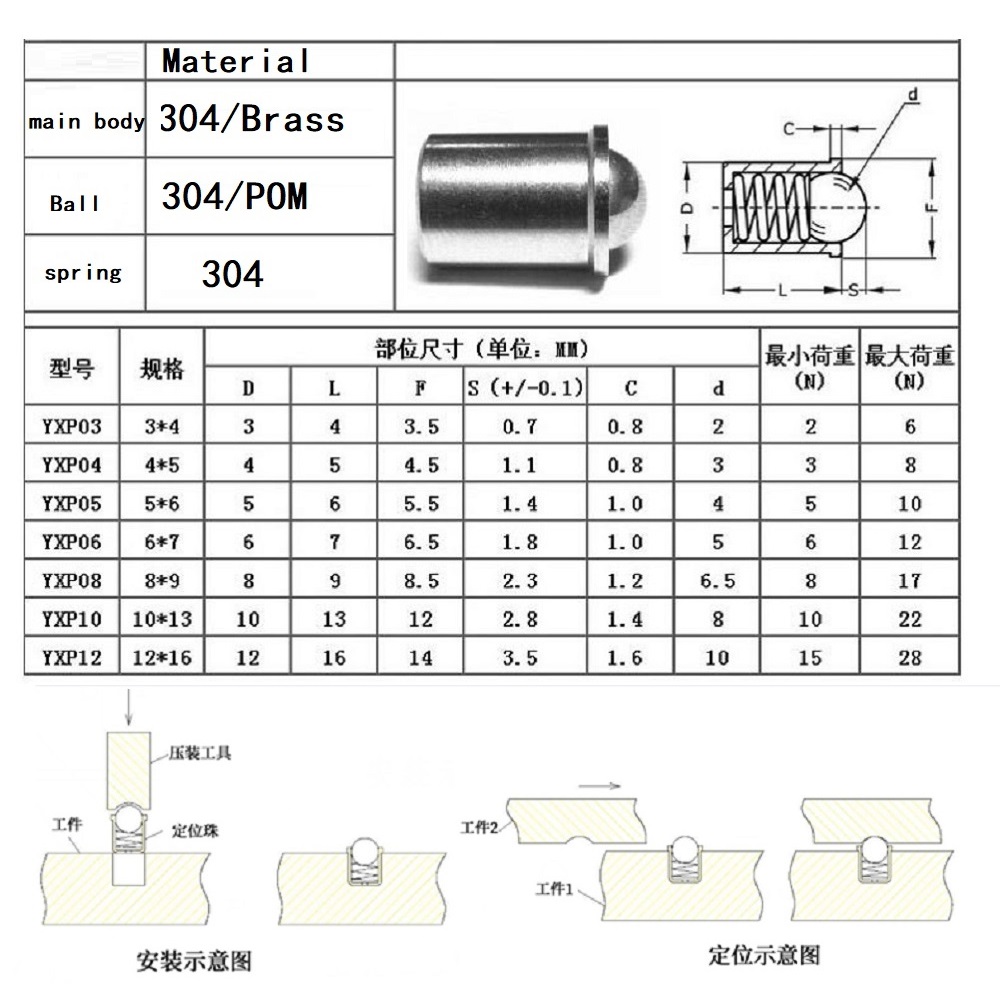10pcs 2mm 3mm 4mm 5mm 6mm 8mm 10mm 304 Stainless Steel Plunger Push Fit ...