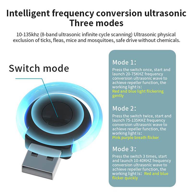 USB Ultrasonic Mouse Repellent Expel Pest Such As Mice Mosquito ...