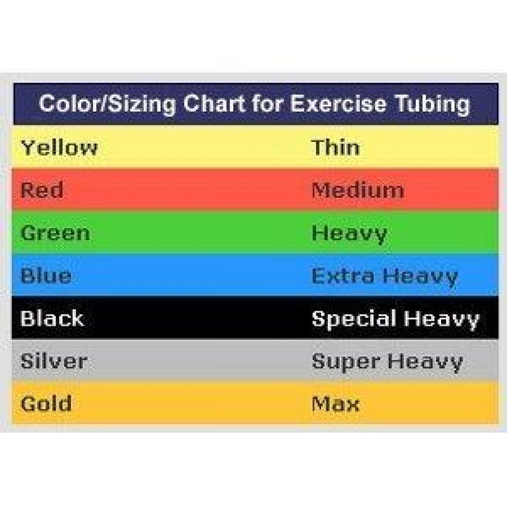Beachbody Measurement Chart